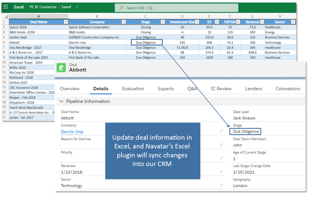 Integrating Excel With Your Private Equity Deal Software